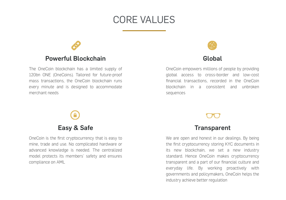 Onecoin – Pyramidspelet som lurade 60,000 svenskar [GUIDE]