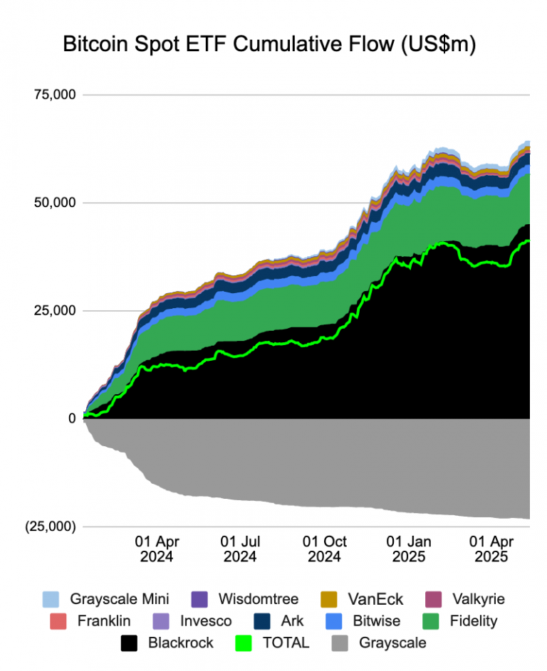 Bitcoin kurs dollar (BTC/USD) - Realtid, Grafer, Prisprognoser